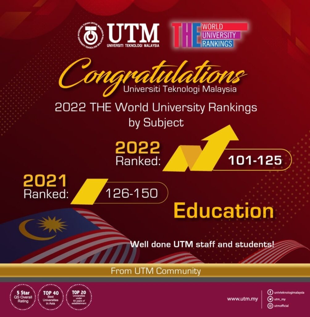UTM International | Innovating Solutions